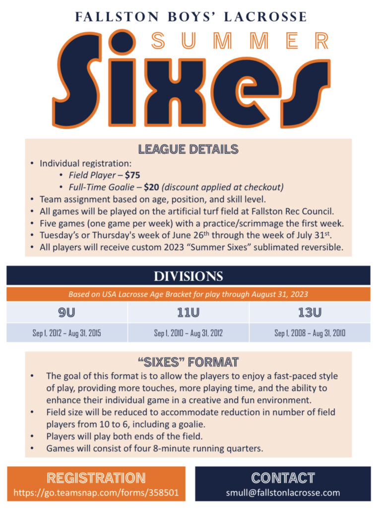 Boys’ Lacrosse – fallstonreccouncil